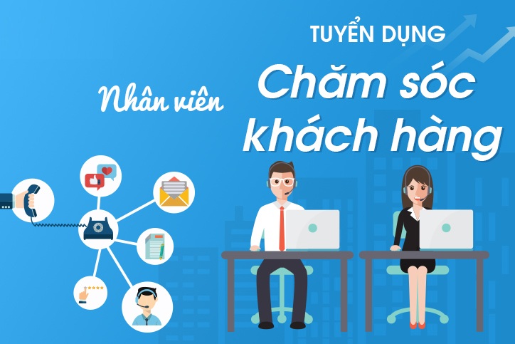 Nhân Viên Chăm Sóc Khách Hàng Tại Hà Nội - META.vn