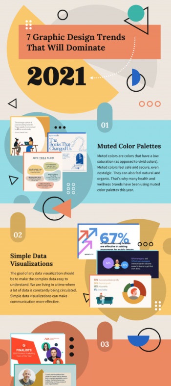 Infographic là gì? Cách làm infographic và các mẫu infographic template đẹp
