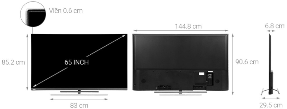 Kích thước Tivi 65 inch của Samsung, Sony, LG - Kithome